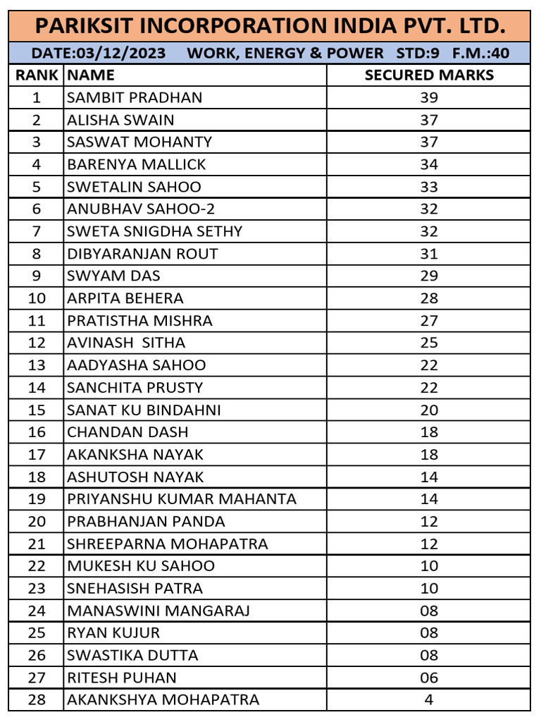 Result Generator | PDF