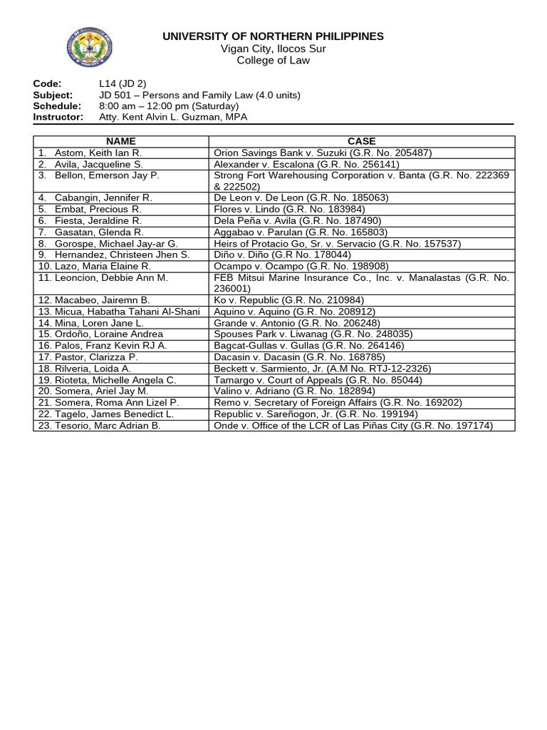 List of Assigned Cases | PDF