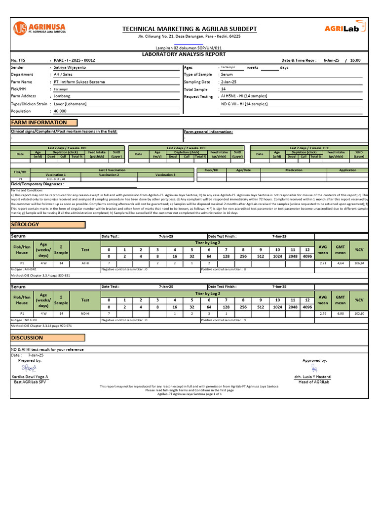 ND & AI HI Serology Test Report | PDF | Clinical Medicine | Health Sciences