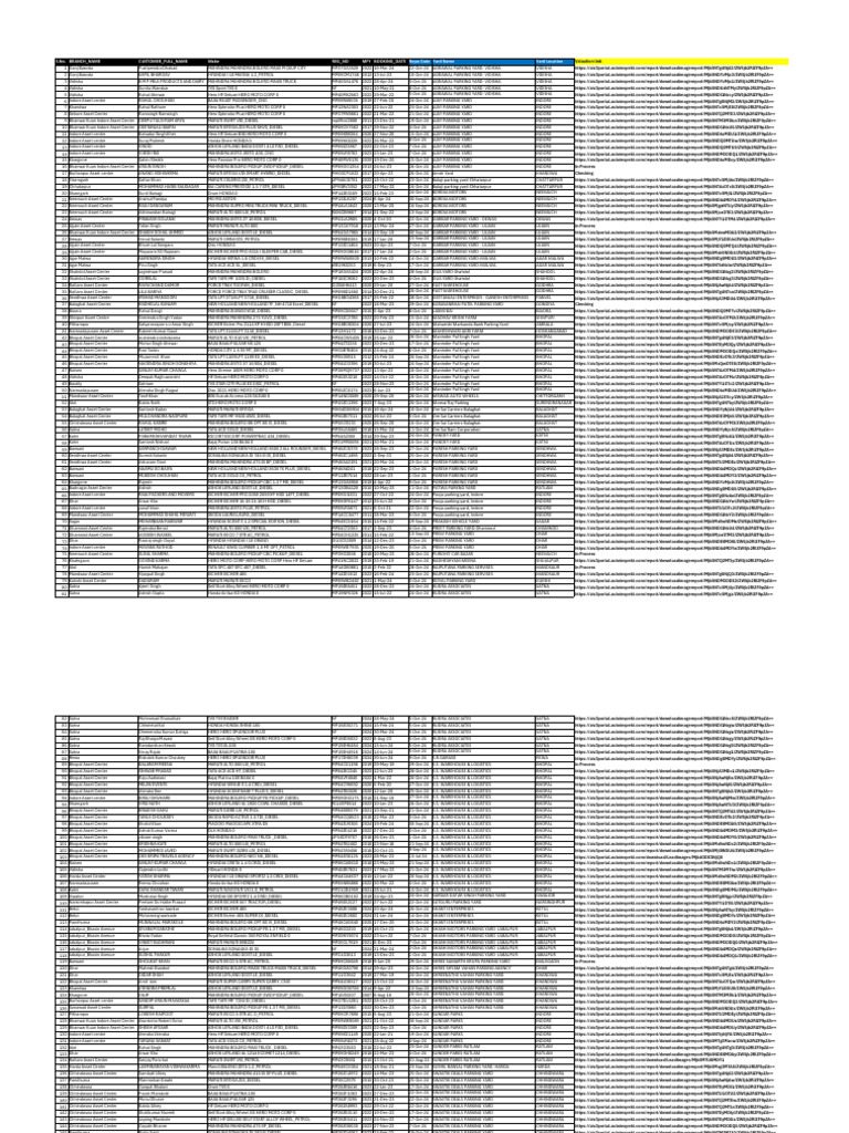 Au Repo Sale List November'2024-2 | PDF | Vehicle Industry | Land Vehicles