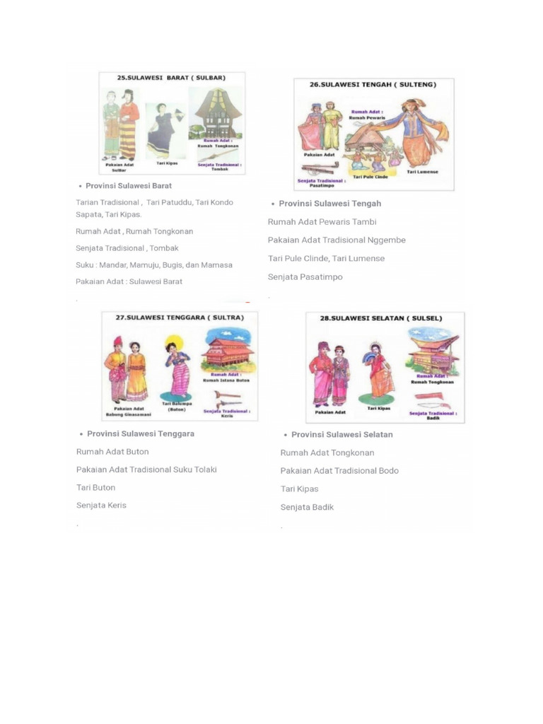 Adat | PDF