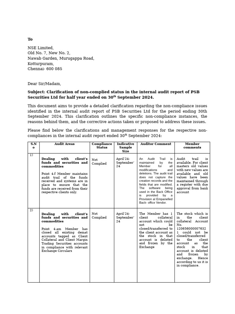 PSB - Covering letter | PDF | Securities (Finance) | Auditor's Report