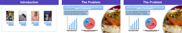 School Ppt 1 | PDF