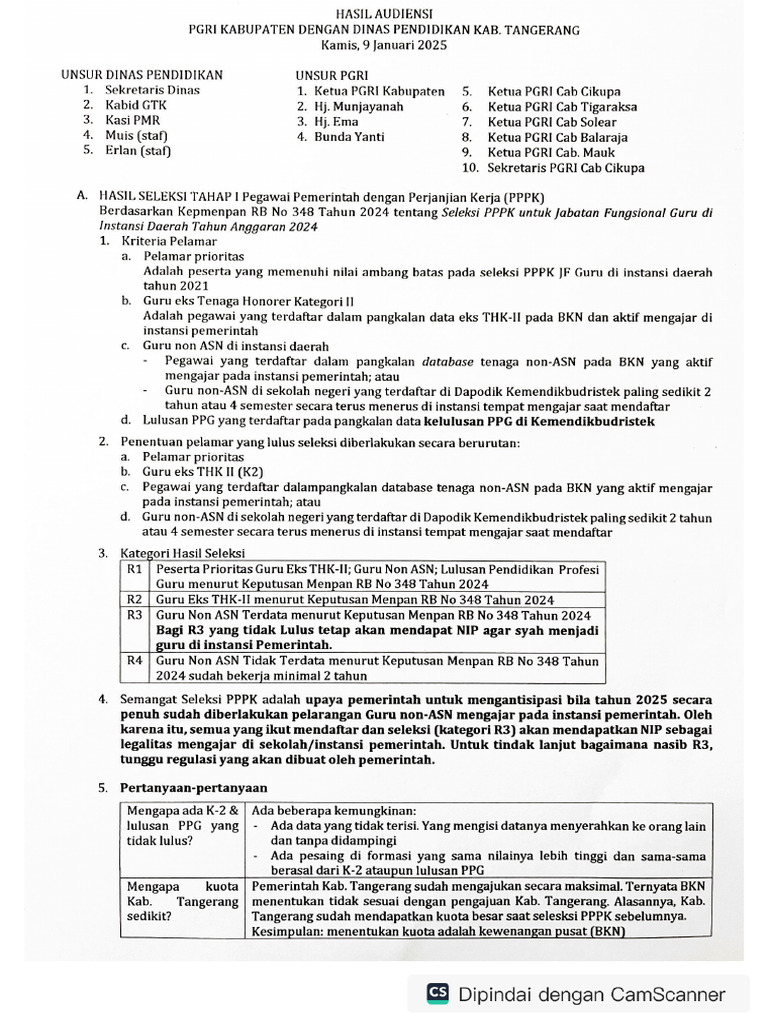 Hasil Audiensi PGRI Dengan Disdik | PDF