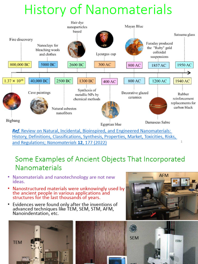 Nano2 | PDF | Nanotechnology | Microscope