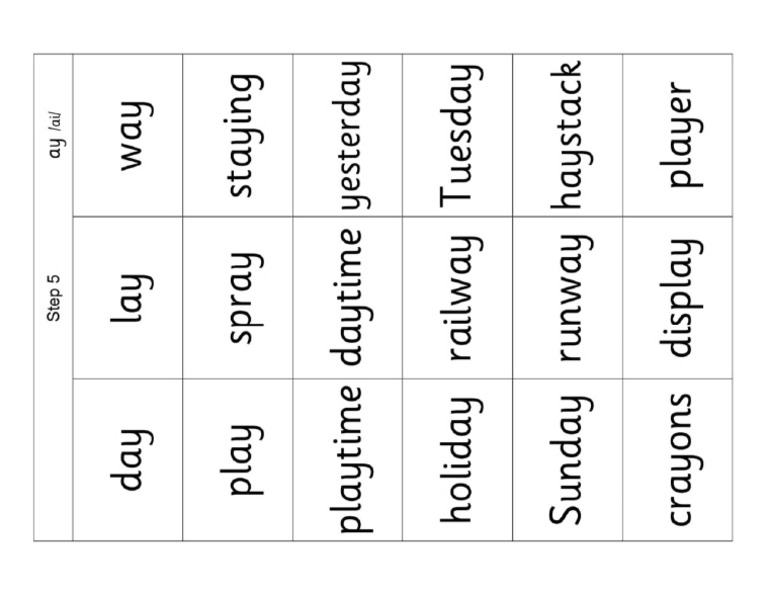 Wordlist - Ay Words | PDF