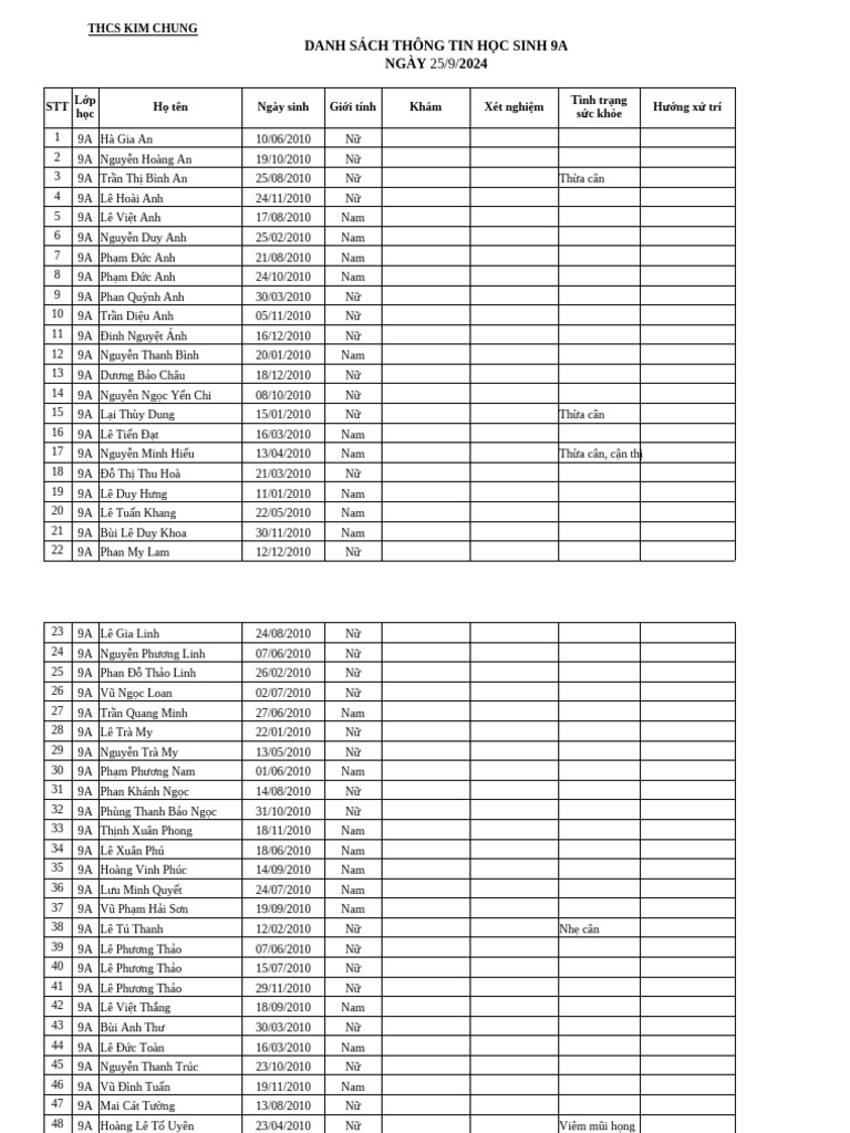 Khối 9 -Thcs Kim Chung | PDF