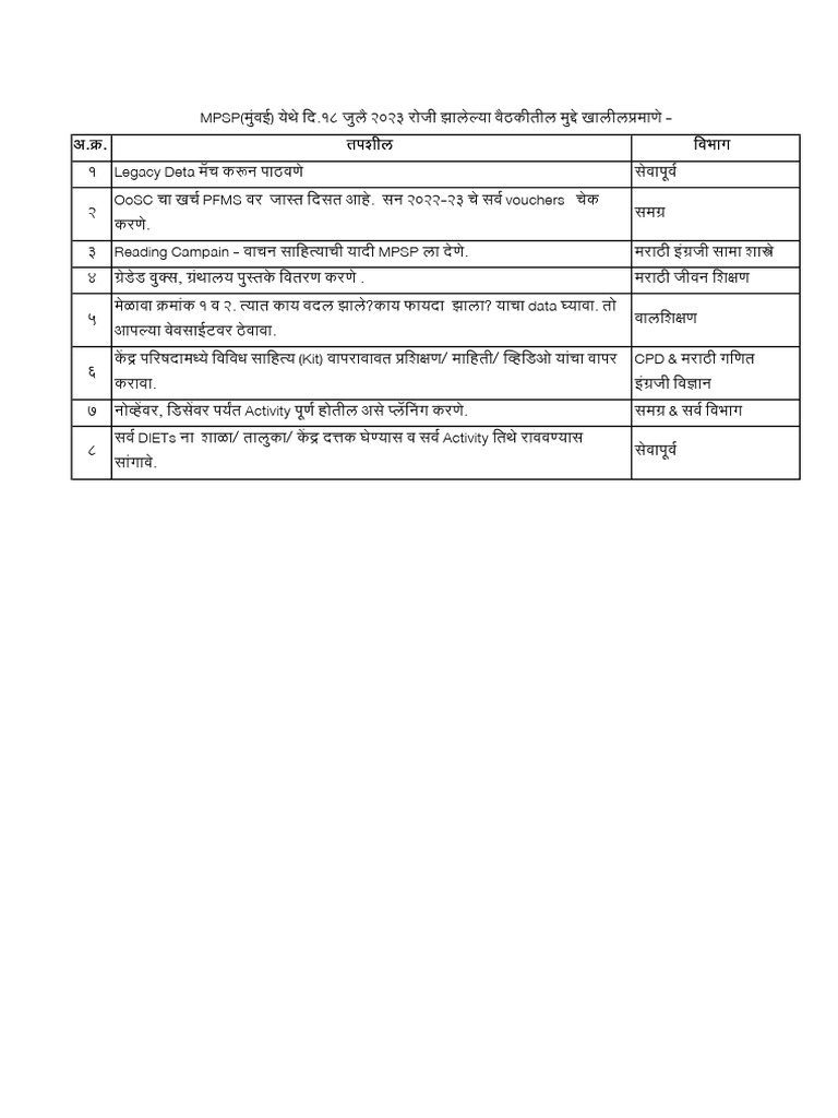 18 July Meeting Point-1 | PDF