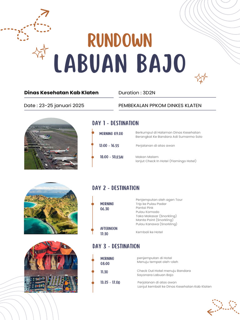 RunDown Labuan Bajo | PDF