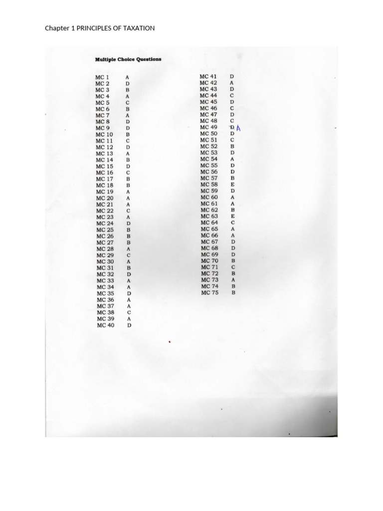 CHAPTER 1 Principles of Taxation MC Ans | PDF