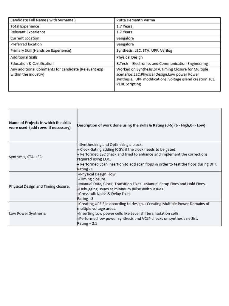 Skill Set | PDF | Electronic Design Automation | Information And ...