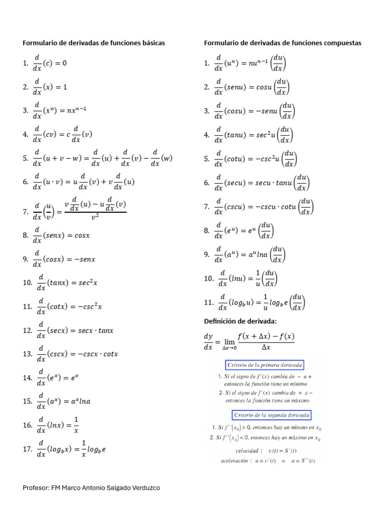 Formulario de Derivadas II | PDF