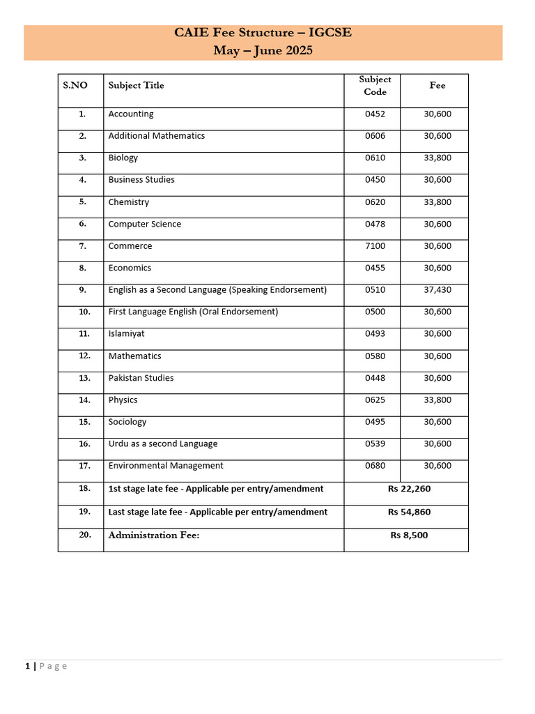 Caie May- June 2025 Igcse Fee | PDF Caie May- June 2025 Igcse Fee | PDF