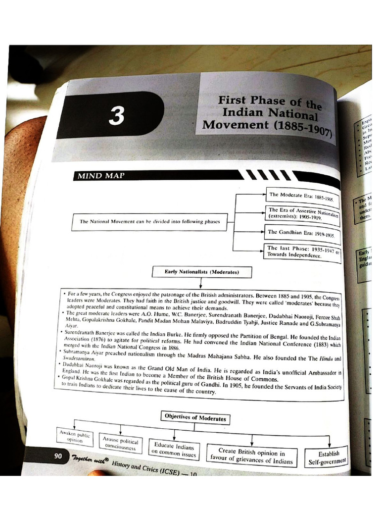 History QUESTION BANK BOOK PDF LEAKED!! | PDF