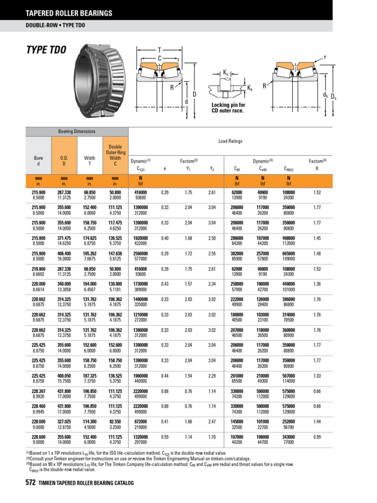 Timken TDO Double-Row Bearings Guide | PDF | Mechanical Engineering