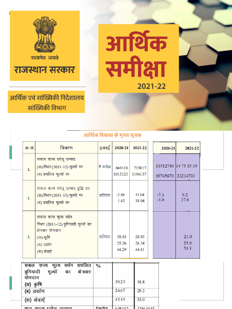 Aarthik Sameeksha Presentation1 | PDF
