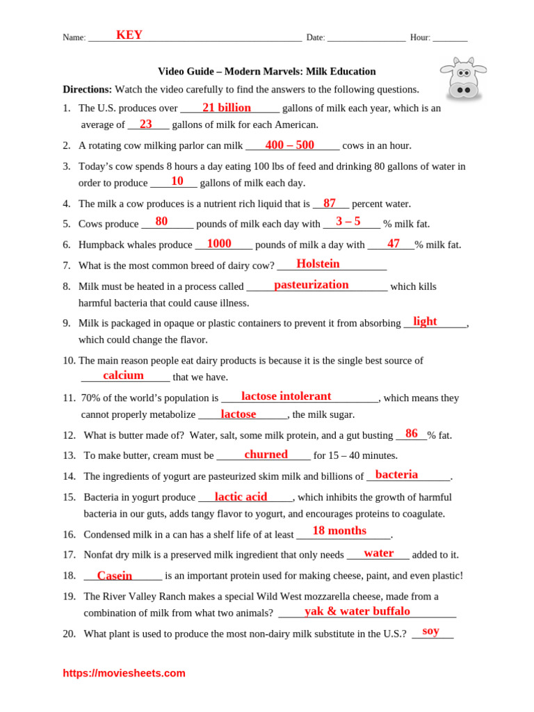 modern_marvels_-_milk_key | PDF | Milk | Yogurt