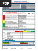 Branch Visit Checklist | PDF | Business