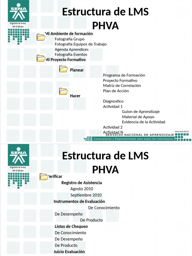 Presentacion Phva | PDF