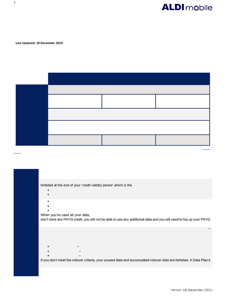 ALDImobile $95 365-Day Data Plan | PDF | Prepaid Mobile Phone | Credit Card