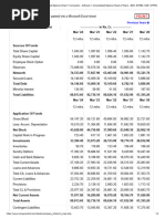 Infosys Consolidated Balance Sheet FY24 | PDF | Book Value | Money