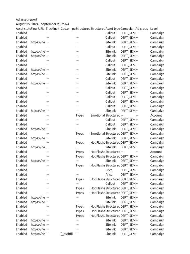 Asset Report | PDF | Sexuality | Sexology