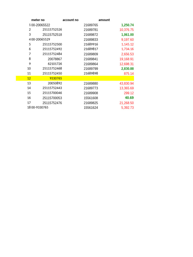 KPLC Update Sept | PDF