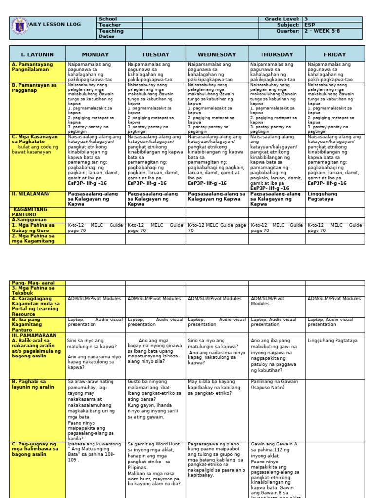 WEEK5-dll-ESP No Melc Week 5-8 | PDF