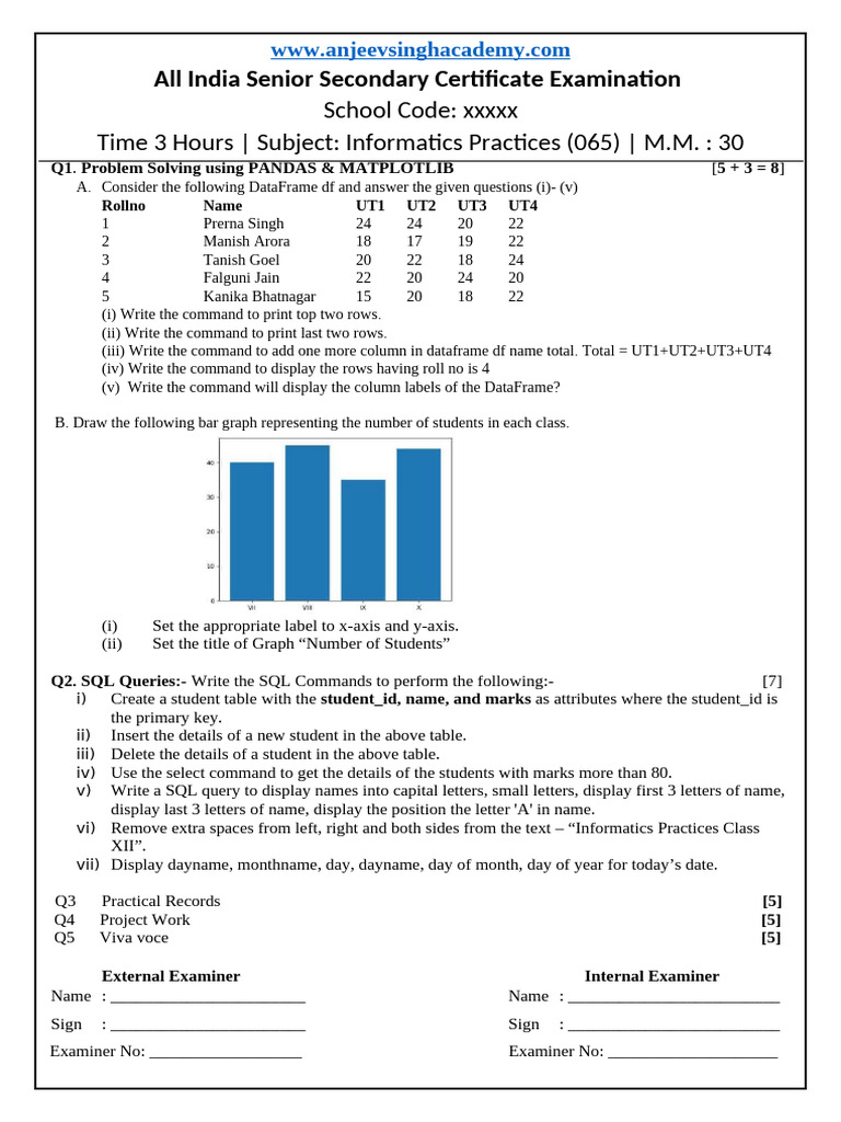 Aissce Xii Ip 065 Practicals QP 4 | PDF | Information Retrieval | Sql