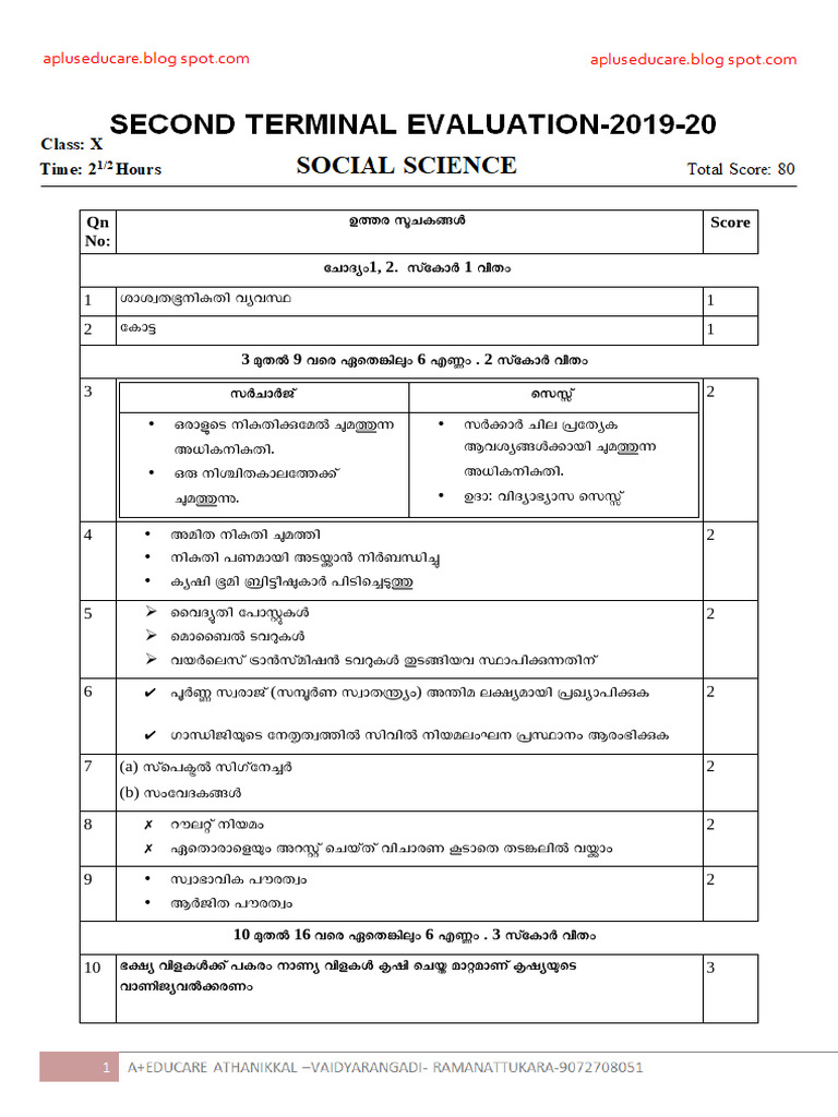 A+ Educare Class 10 Second Term Exam 2019 Ss MM Answer Key | PDF