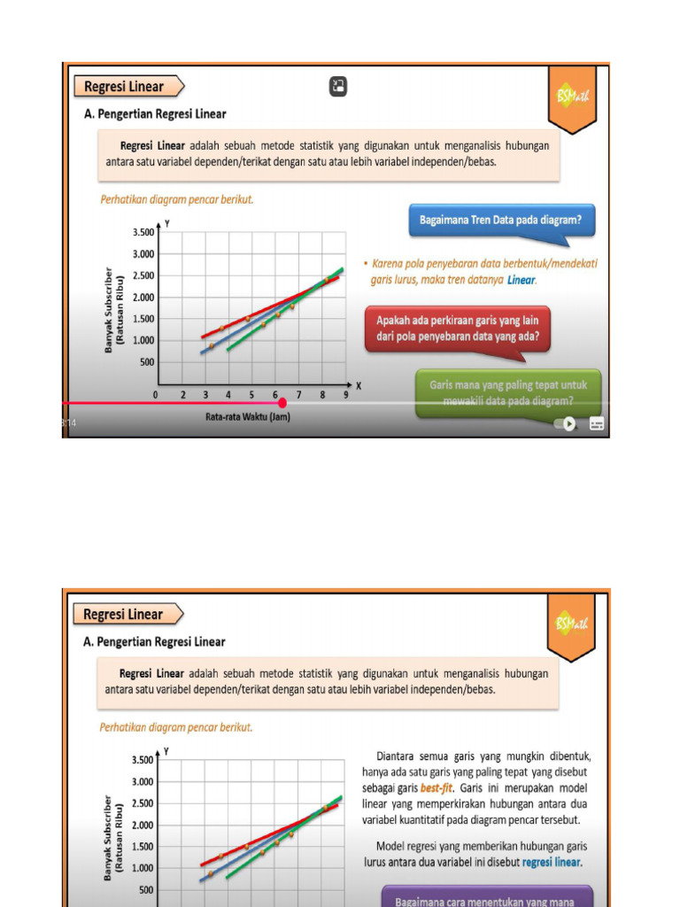 Persamaan Regresi Linear | PDF