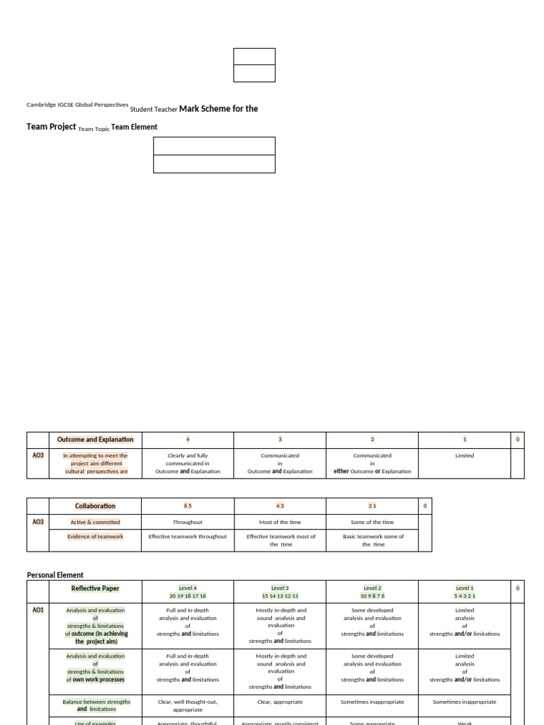 Marking Grid - Team Project (Global Perspective) | PDF | Evaluation ...