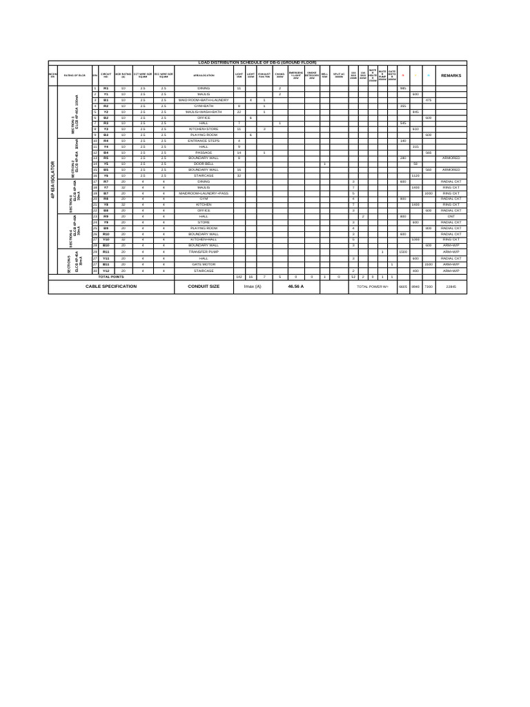 Load Schedule 23.08.2023 | PDF