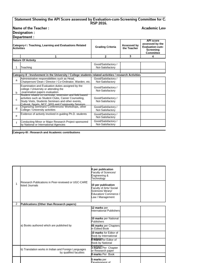 API Score Sheets UGC-2016 | PDF | Massive Open Online Course | Thesis