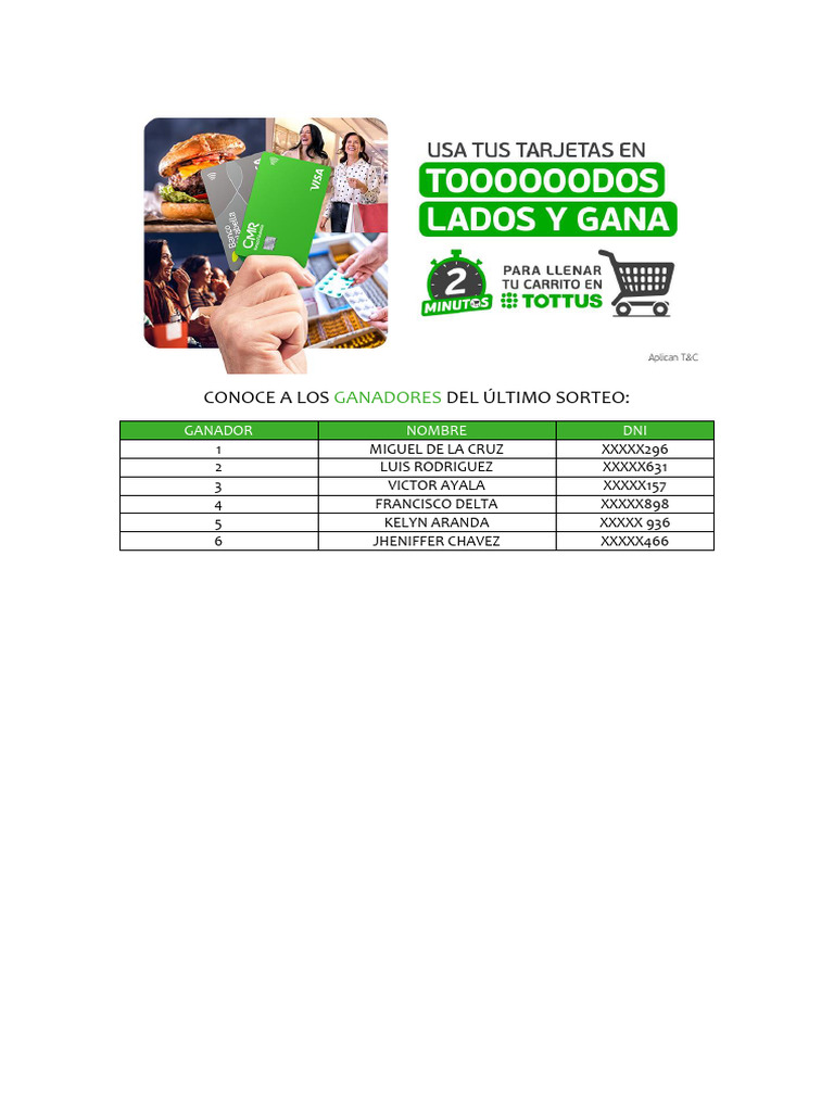 Ganadores Ltimo Sorteo | PDF
