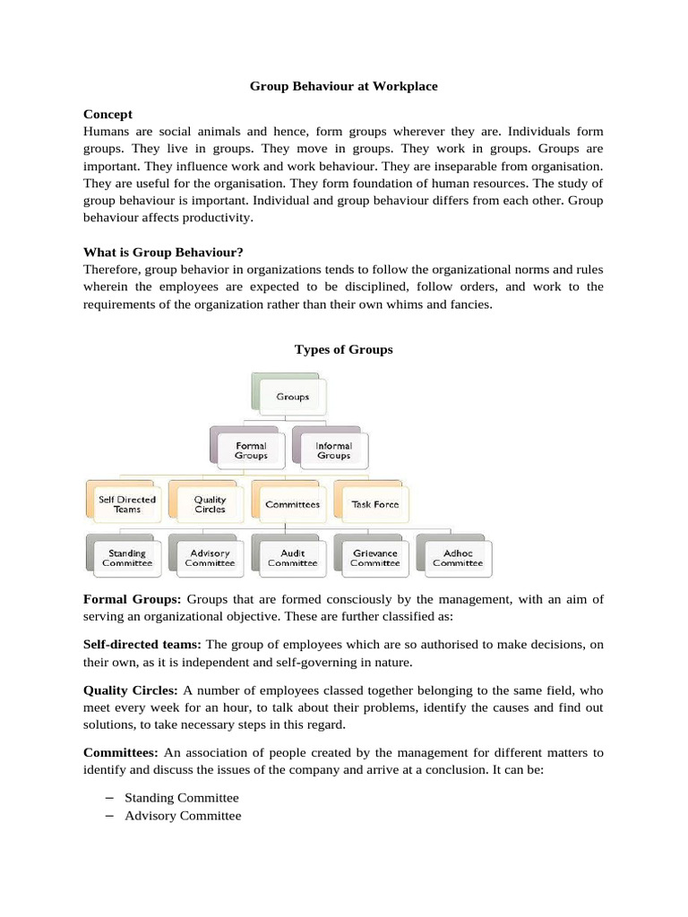 Group Behaviour at Workplace | PDF | Behavior | Organizational Culture