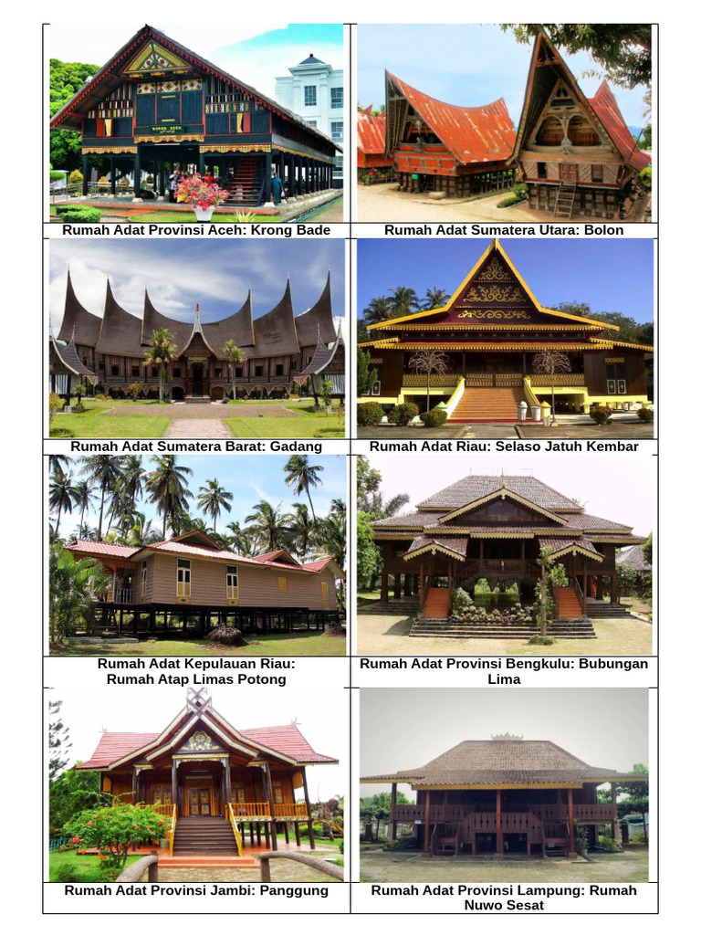 Rumah Adat Di Indonesia | PDF
