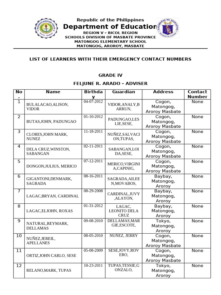 database_of_learners[1] | PDF