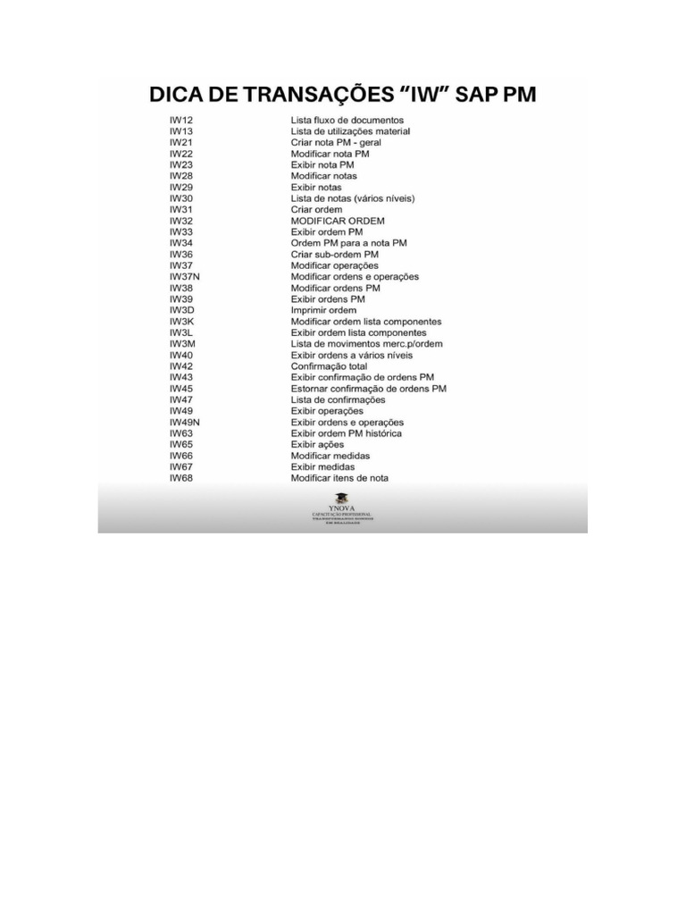 SAP-Transações IW | PDF