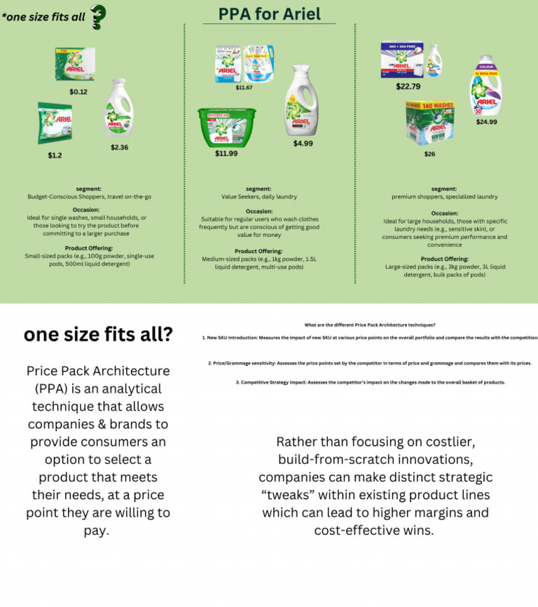 One Size Fits All | PDF