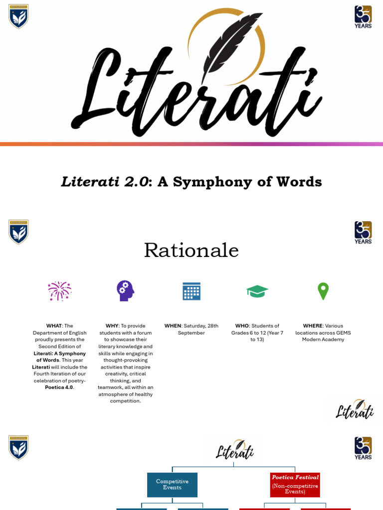 Literati 2024 (Details) | PDF | Poetry