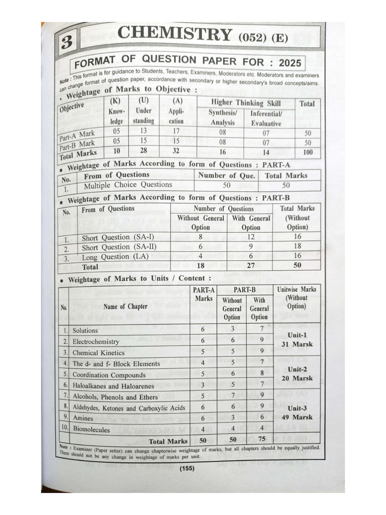 Chemistry Marvel 2025 | PDF