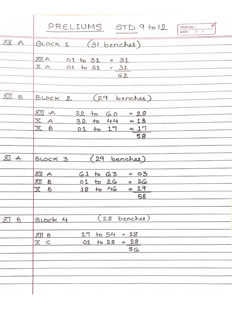 STD 9 To 12 - Block System Prelims Final | PDF