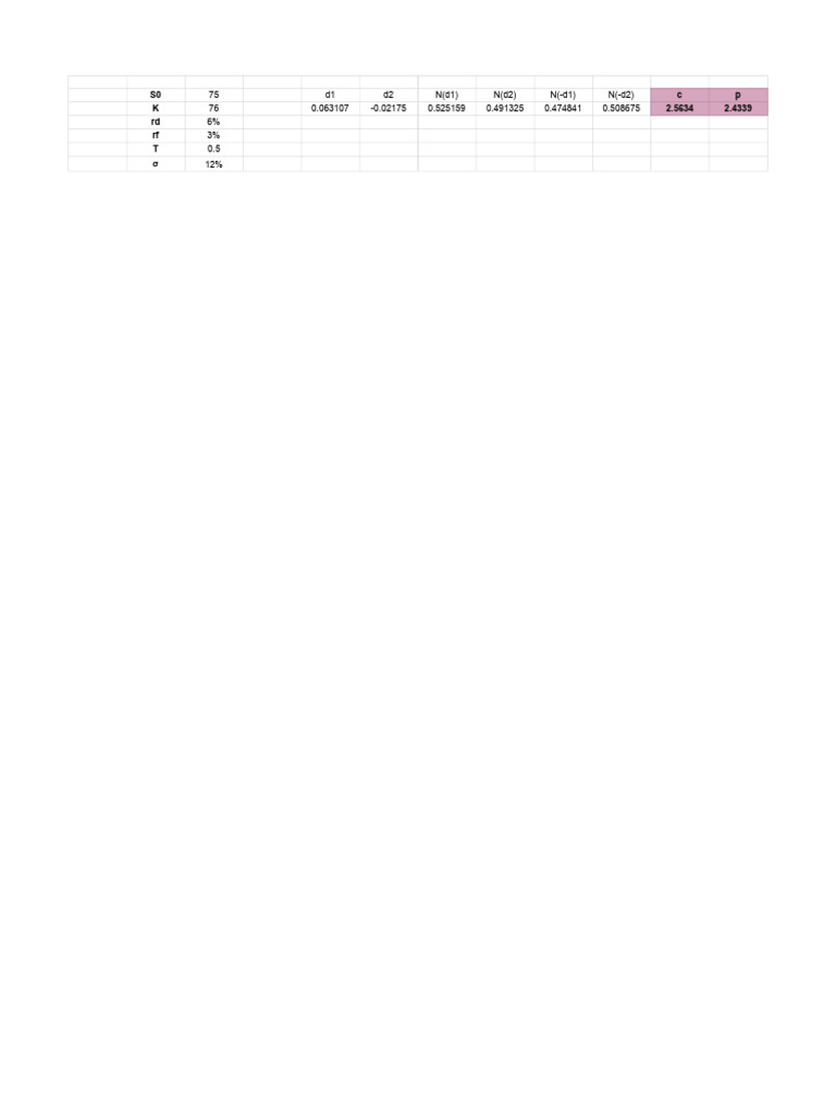 FX Option Pricing Model | PDF