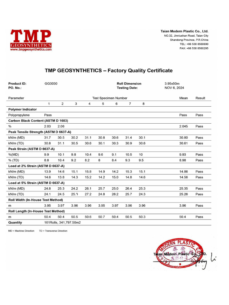 Test Report GG3030 | PDF