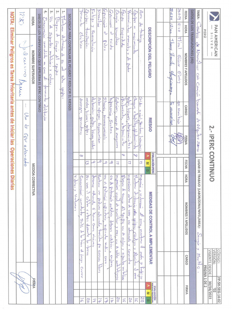 IPERC - Parte 1 | PDF