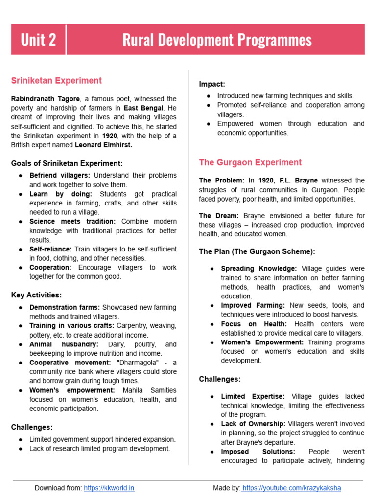 Rural Development | PDF