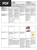 Science 6 Quarter 3 Module 3 Week 3 Forms of Energy: Let's Understand ...