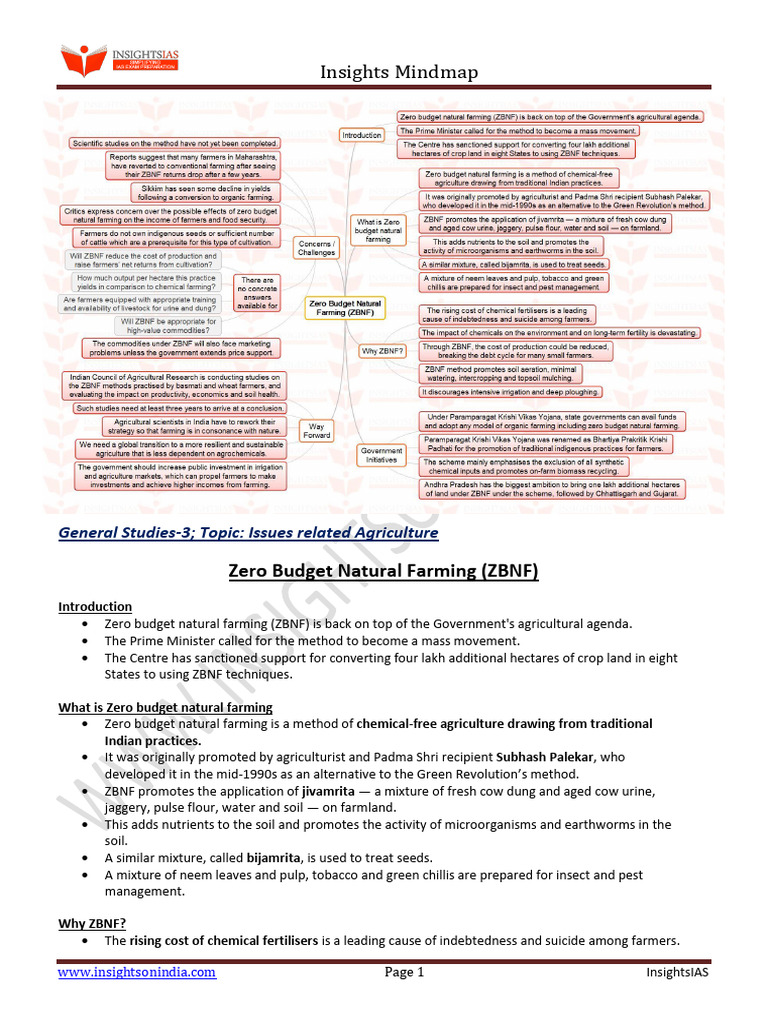 Zero Budget Natural Farming ZBNF | PDF | Agriculture | Organic Farming