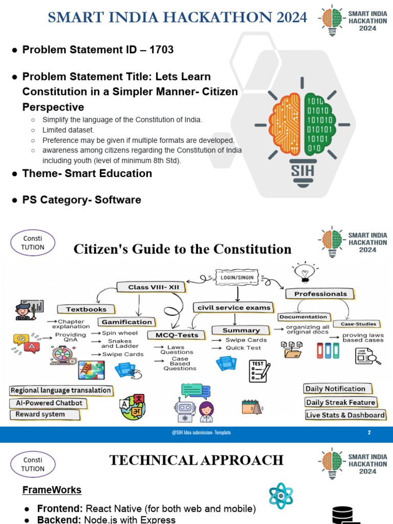 Sih 2024 | PDF | Citizenship | Computing